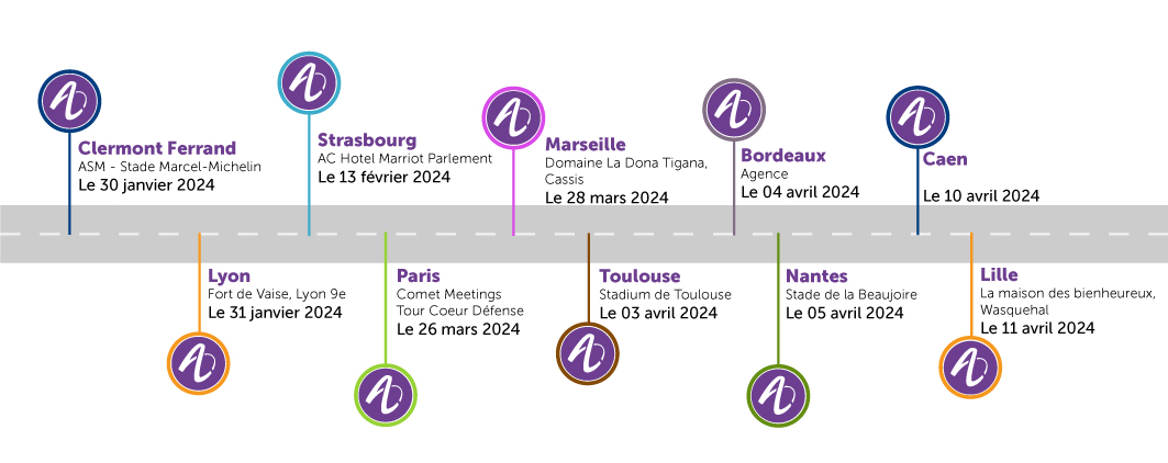RoadShow ALE 2024 de retour ! – Groupe Alliance-Com